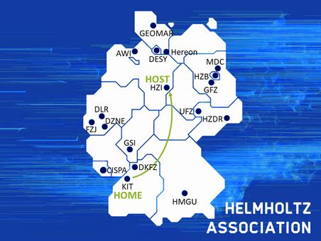 HIDA Trainee Network - Explore other fascinating research fields ...